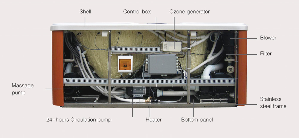 Jacuzzi_Setup - Poolworld Philippines Inc.