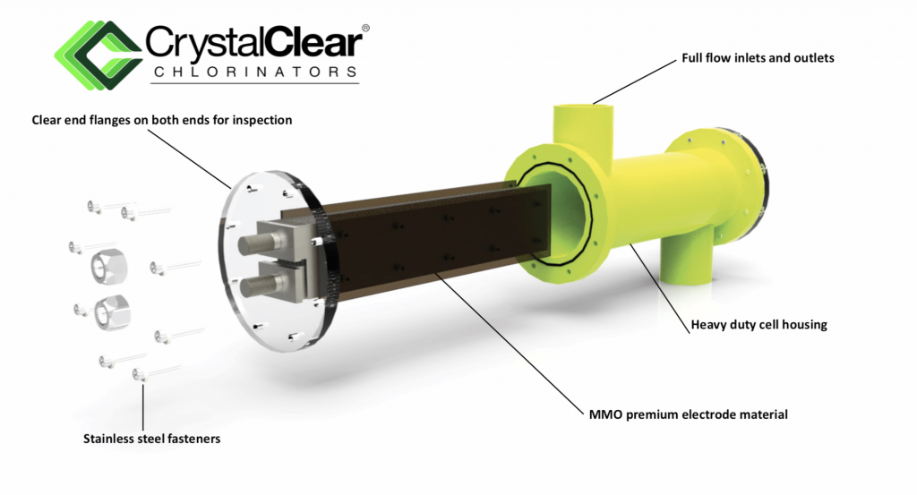 CrystalClear Commercial Salt Chlorinator – Poolworld Philippines Inc.